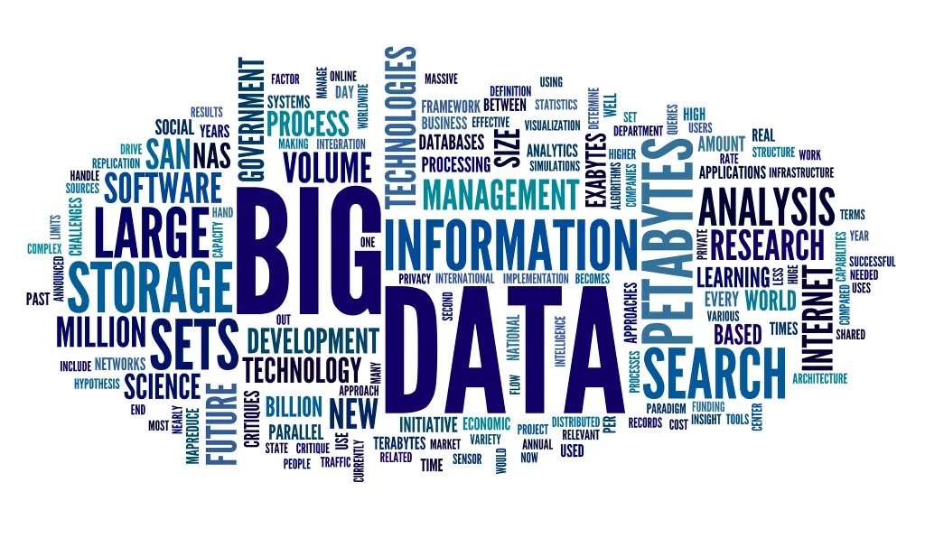 Data! Data! Data! And the Cost of Flying Blind - GGB Magazine